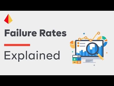 Back to Basics: All About Failure Rates