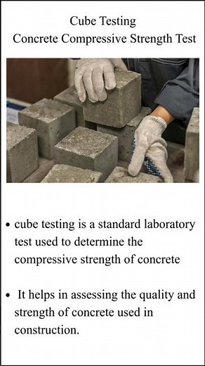 Concrete Cube Testing | Compressive Strength Test of Concrete