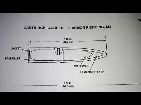WC852 powder equivalent
