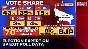 Sanjay Kumar, Election Expert On Exit Poll Numbers | Times Now News | Election News