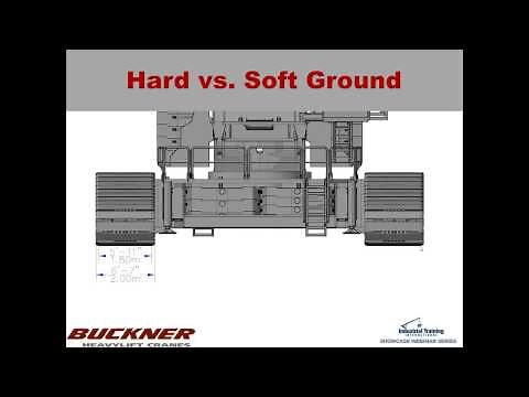 Ground Bearing Pressure: Practical Applications for Lifts of All Sizes