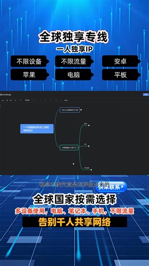 vps购买流程!#跨境网络#科学上网#tk网络#VPS