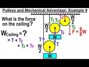 Physics Ch. 5.5 Pulley's and Mechanical Advantage (9 of 10) Example 9