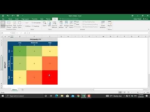 Risk Probability and Impact Matrix in Ms. Excel