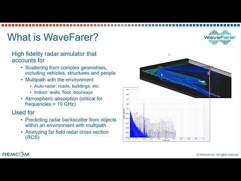 WaveFarer Radar Analysis with Diffuse Scattering and Backscatter Through Walls