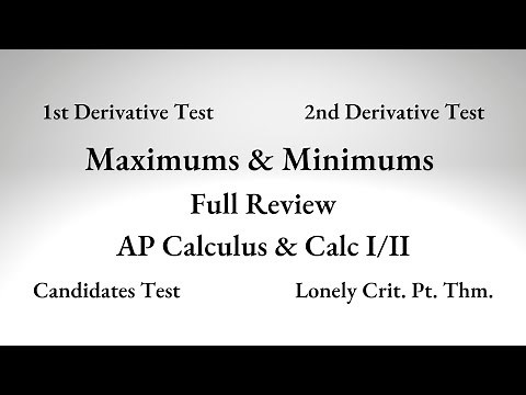 Calculus Review Maximum and Minimum Values of Functions
