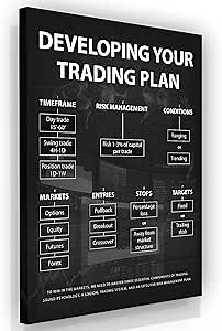 NATVVA Developing Your Trading Plan Print Poster Forex Academy Stock Market Exchange Signs Wall Art Canvas Artwork Wall Decor Prints Picture Home Decoration No Frame