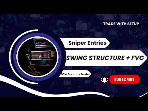 Swing Structure Mapping + FVG Entry | Advance SMC Trading Setup Explained