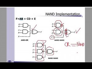 NAND NOR Implementation (K-Map) | Digital Logic Design | Week 5 Lecture 3