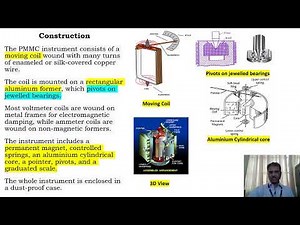 Electrical and Electronics Measurements - PMMC Instrument Construction and Working