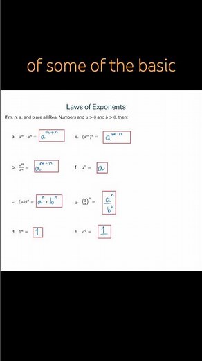 Laws of Exponents