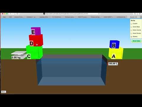 Chemistry Phet Density of Blocks Simulation