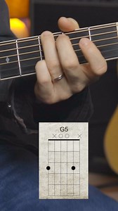 Shallow Beginner Lesson! Free Tabs In Comments#44 | Henry Olsen Guitar