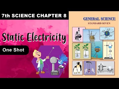 7th Science | Chapter 8 Static Electricity | Oneshot Video | Shubham Jha | Maharashtra State Board
