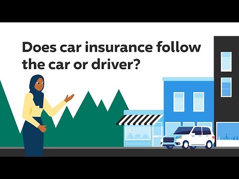 Does Car Insurance Cover the Car or Driver? | Progressive Answers