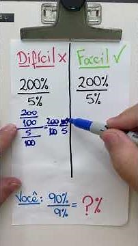 Hard or Easy? DIVISION OF PERCENTAGES
