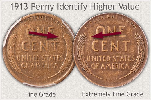 1913 Penny Value | Discover its Worth