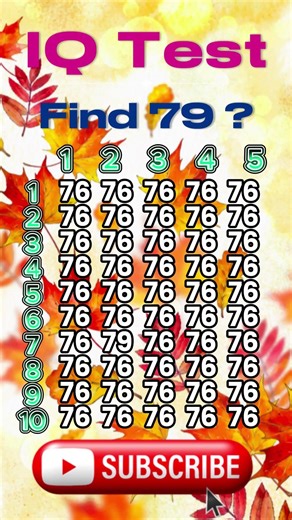 Only Genius Can Find 79 #maths #shortfeed