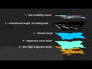 Visualization of Wind Erosion Equation (WEQ)