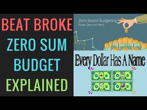 How to Make A Budget | Zero-Based Budget Explained