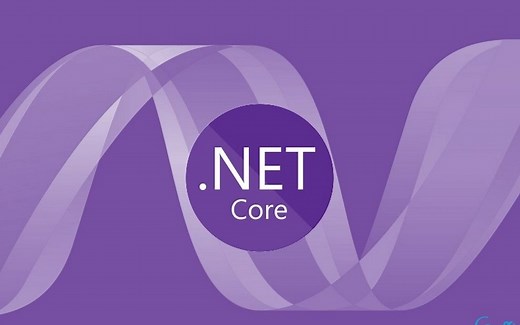 图说控制反转原理-IoC