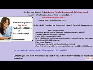 CAN Protocol | HIL Testing | | MOST | LIN | CAN in Real Cars | Embedded World