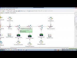 Simulating Population Growth