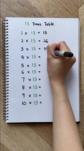 13 Times Table | Multiplication Table | Multiply by 13 ✅💯 #math #maths #education #mathematics