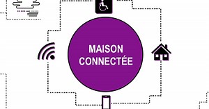 Maison connectée
