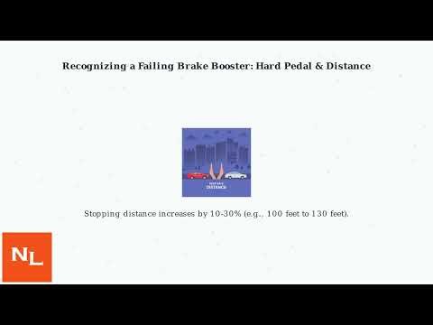 Symptoms Of A Bad Brake Booster – Hard Brake Pedal, Longer Stopping Distance