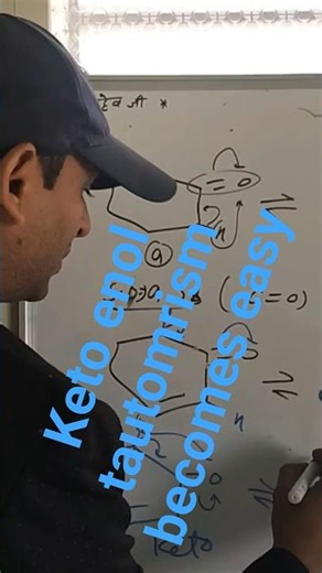 👍 concept on tautomrism