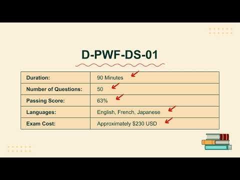 D-PWF-DS-01 Practice Exam With Explanations | Dell PowerFlex Design v2 Exam