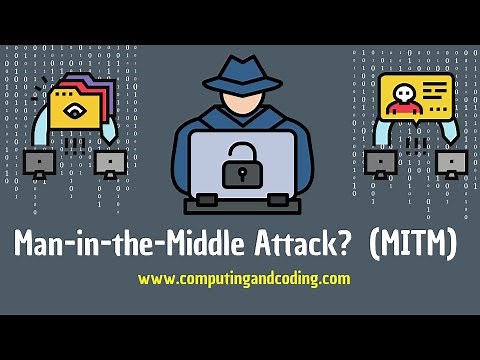 What Is A Man-in-the-Middle Attack?