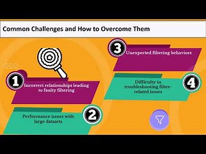 What is a Relationship Filter in MicroStrategy? | MicroStrategy Relationship Filters Training