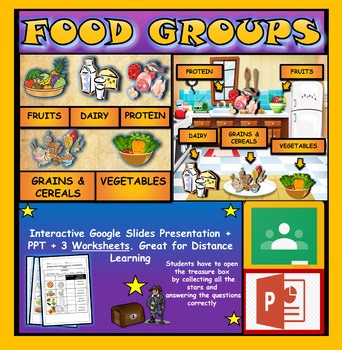 The Food Groups Powerpoint   Worksheets. Middle School Nutrition and Health