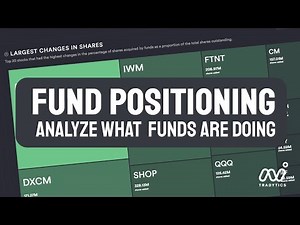 Hedgies - Peek Into What Hedge Funds are Doing