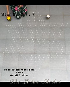 . Making the stars,,… the Trinity of triangles … and then the hexagons!! This is as fun! #kolammaking #kolamvideo #starkolam #karthigai #thelotusshakti | The Lotus Shakti