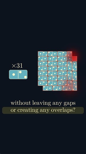 PolyaMath on Instagram: "The well-known mutilated chessboard problem, taken from my full video on de Bruijn's Theorem about tiling, colouring, complex numbers, and higher-dimensional spaces. https://www.youtube.com/watch?v=Rr_I0tdgubY #math #tiling #proof #coloring #mathematics #domino #chess #chessboard"