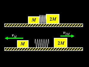 Two masses spring apart: find the final velocity of each mass and the percent energy in each mass.