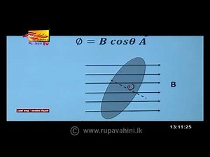 Gurugedara | 2021-07-12 | A/L | Physics | Sinhala Medium