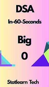 Big O Notation Explained in 60 Seconds | DSA in Python #dsa #coding #leetcodepython #python