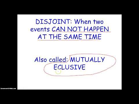 AP Stats: Disjoint Events and Probability