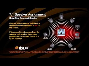 7 1Ch DTS HD MA Speaker Mapping Test File