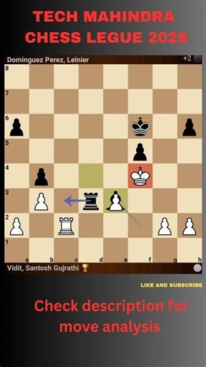 VIDIT GUJARATI VS LINIER DOMINGUEZ | TECHMAHINDRA #chess #chessgame #trendingshorts