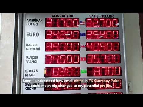 Fx Currency Pairs | Fxdaily.live