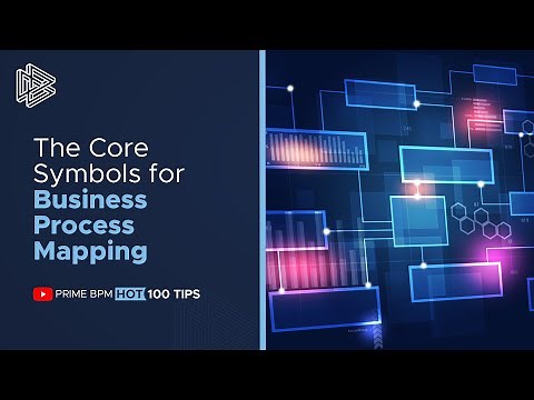 The Core Symbols for Business Process Mapping