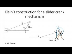 Klein's construction for determining velocity and acceleration of single slider crank chain.