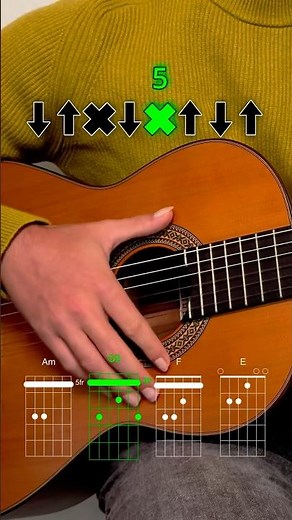 Flamenco gypsy guitar tutorial