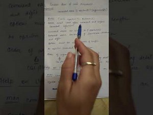 Unix Command structure by Priyanka Nehra