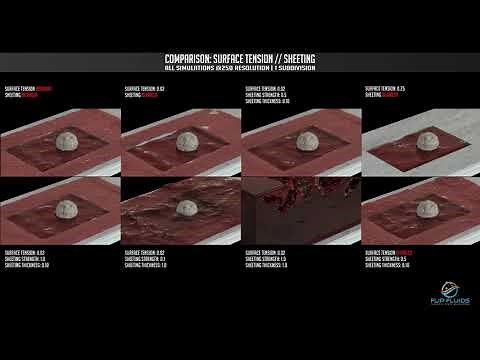 FLIP fluids | COMPARISON: Surface Tension, Sheeting